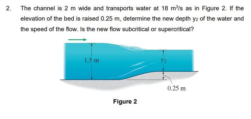 Solved 2. The channel is 2 m wide and transports water at 18 | Chegg.com
