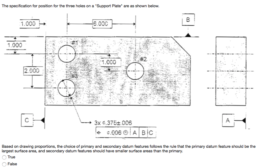 Solved The specification for position for the three holes on | Chegg.com