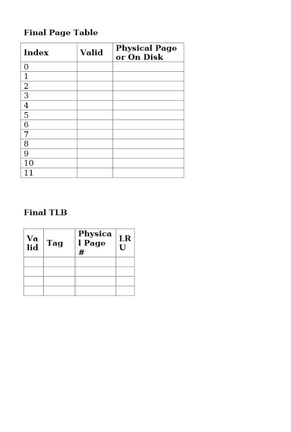 Solved Final Page Table Final TLBused), and the other | Chegg.com