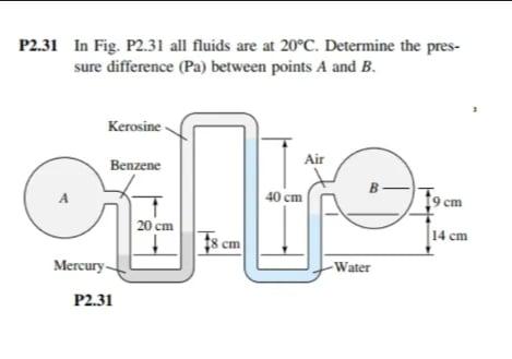 Solved P2.31 In Fig. P2.31 all fluids are at 20°C. Determine | Chegg.com