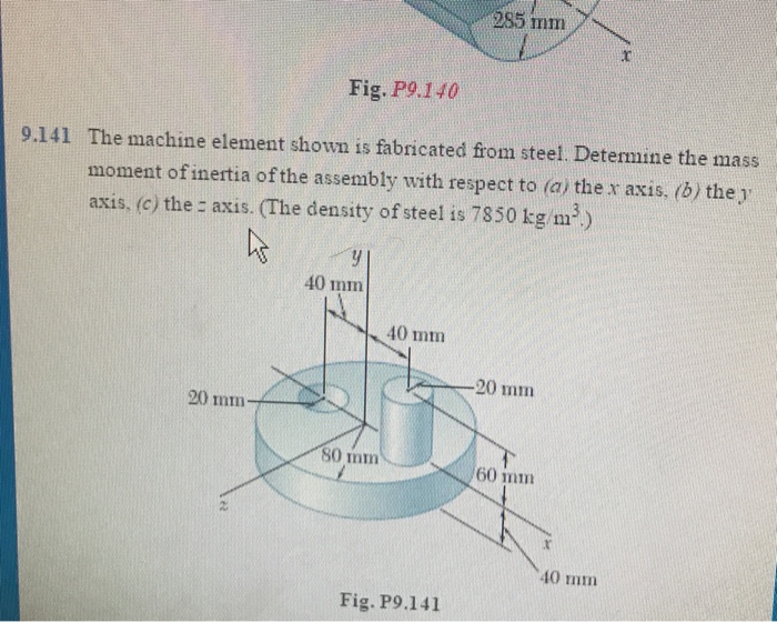 Solved The machine element shown is fabricated from steel. | Chegg.com