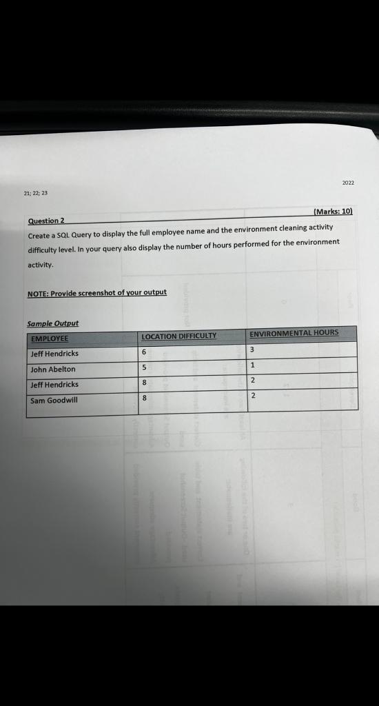 Solved 2022 21; 22:23 (Marks: 10) Question 2 Create a SQL | Chegg.com