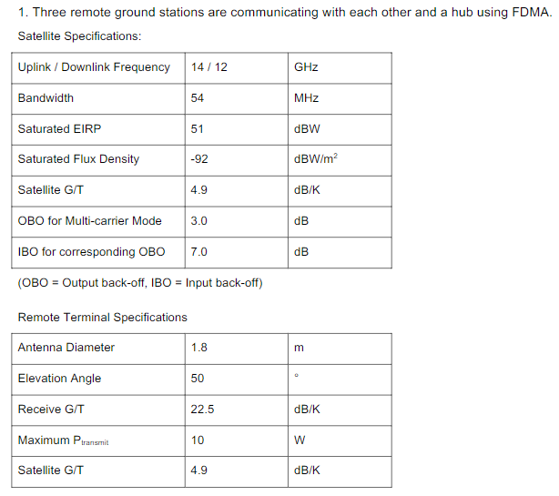 1. Three remote ground stations are communicating | Chegg.com
