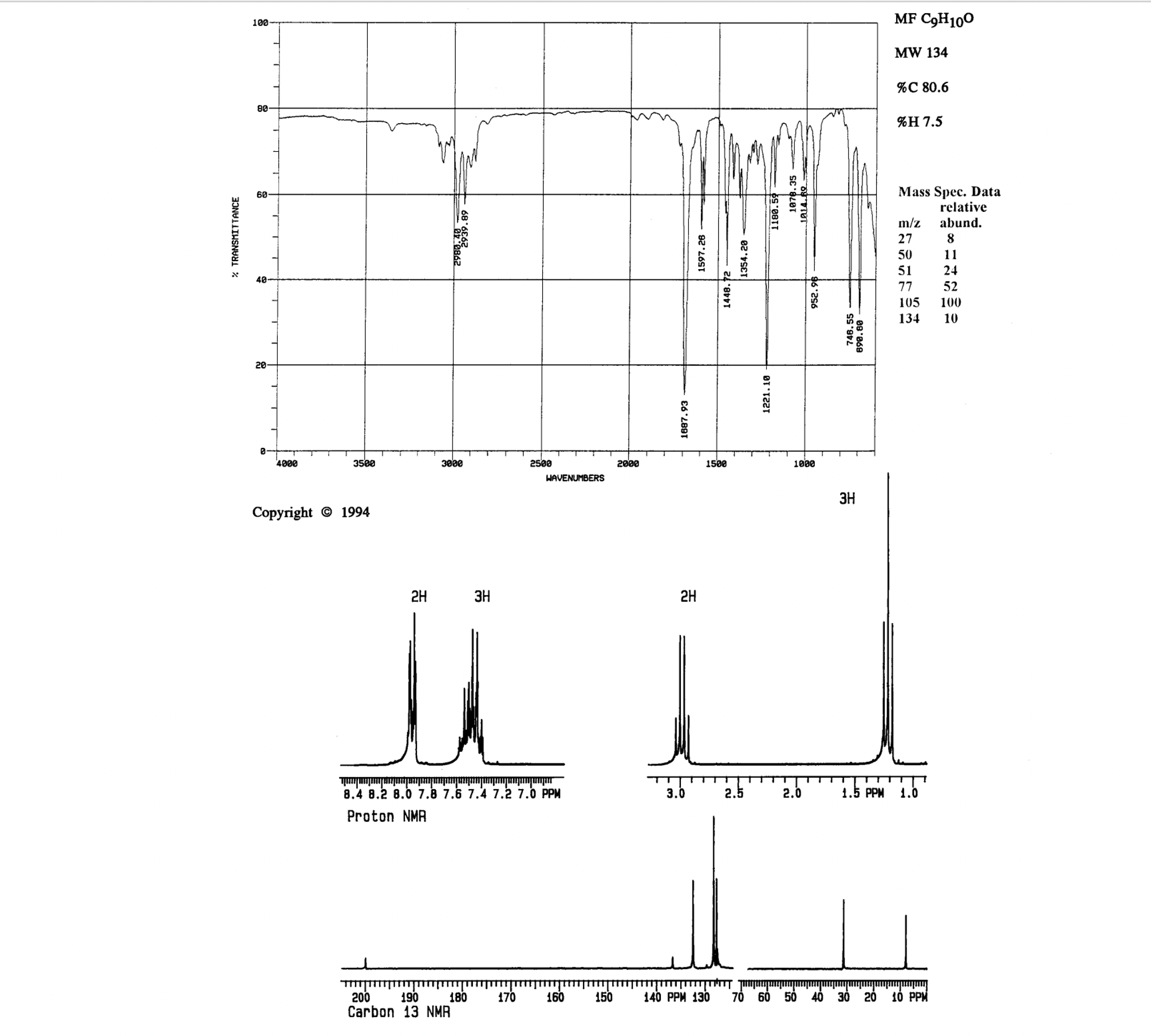 Solved Compound #2 Molecular Formula: C9H10O Place the | Chegg.com