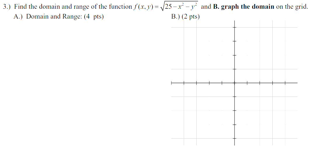 Solved Find the domain and range of the function | Chegg.com