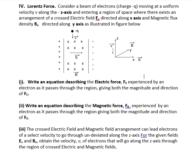Solved IV. Lorentz Force. Consider a beam of electrons | Chegg.com