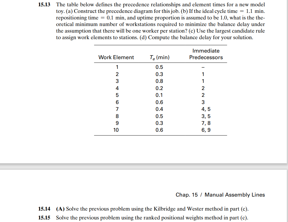 Solved 15.13 The table below defines the precedence | Chegg.com