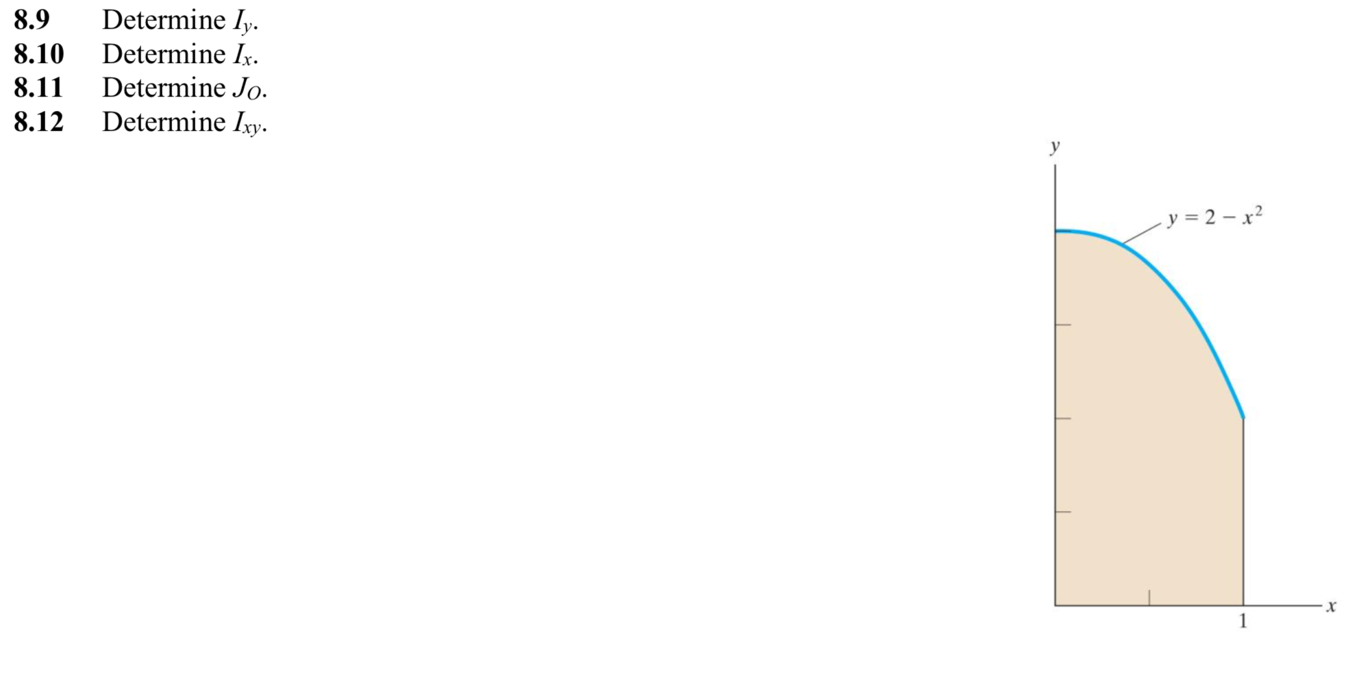 Solved Determine Iy Determine Ix Determine Jo. Determine | Chegg.com