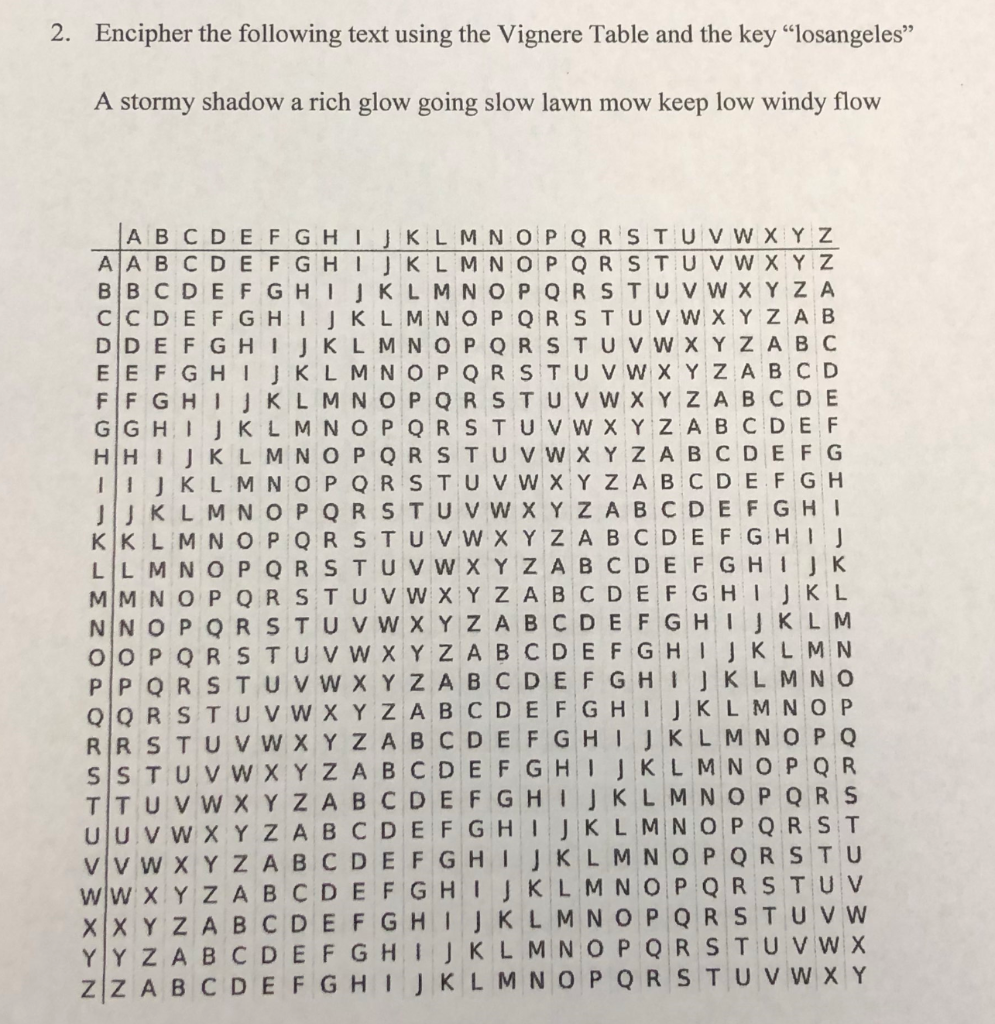 Solved 2. Encipher the following text using the Vignere | Chegg.com