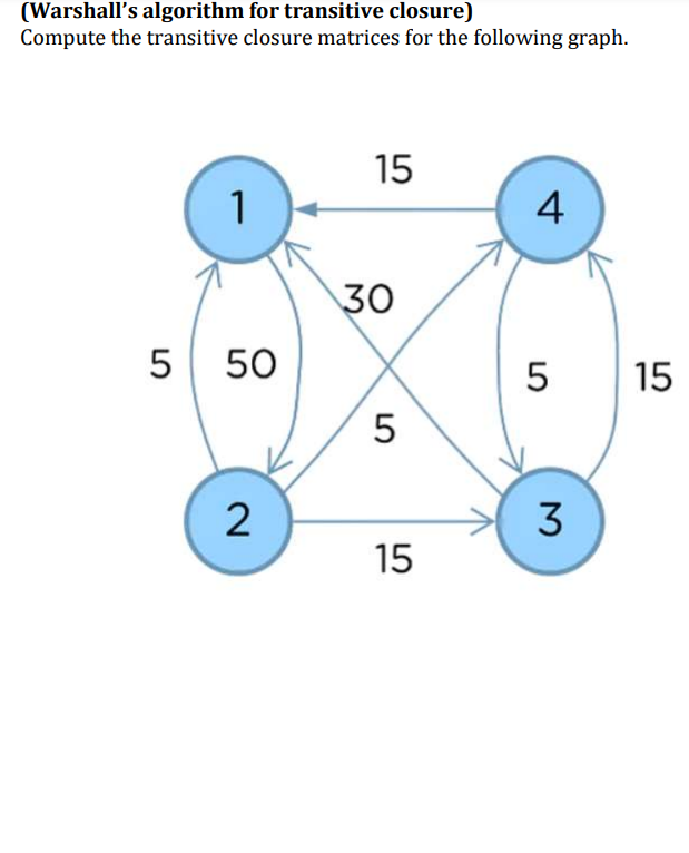 Solved (Floyd algorithm for all pairs shortest path problem) | Chegg.com