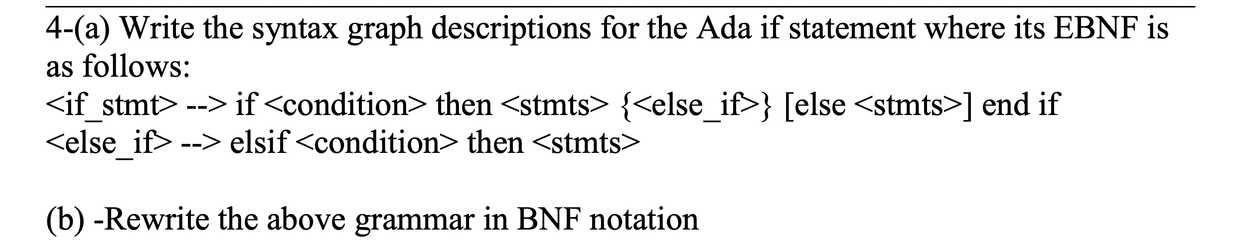 Solved 4-(a) Write the syntax graph descriptions for the Ada | Chegg.com
