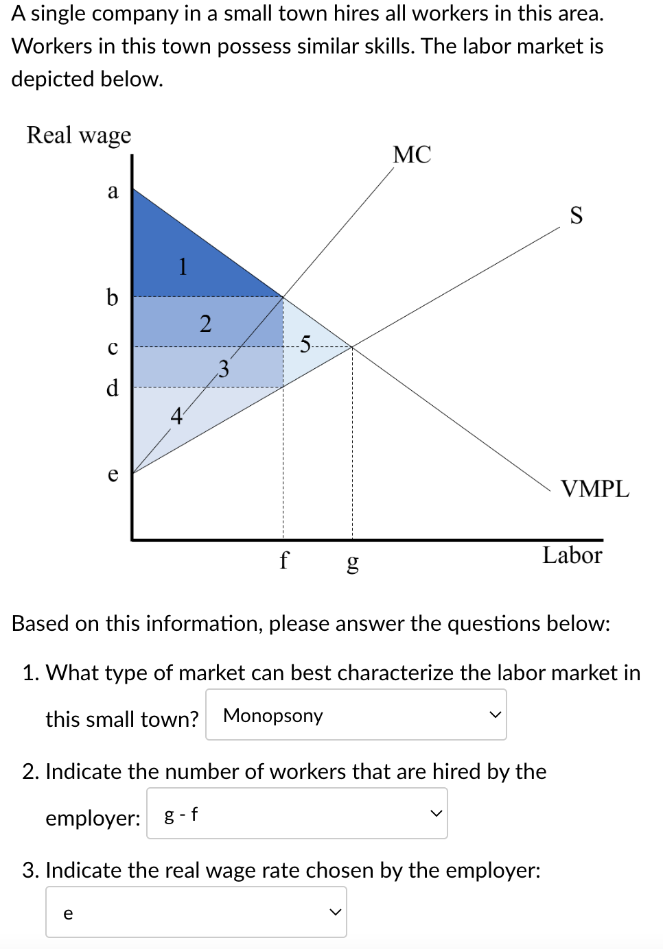 Solved A single company in a small town hires all workers in | Chegg.com