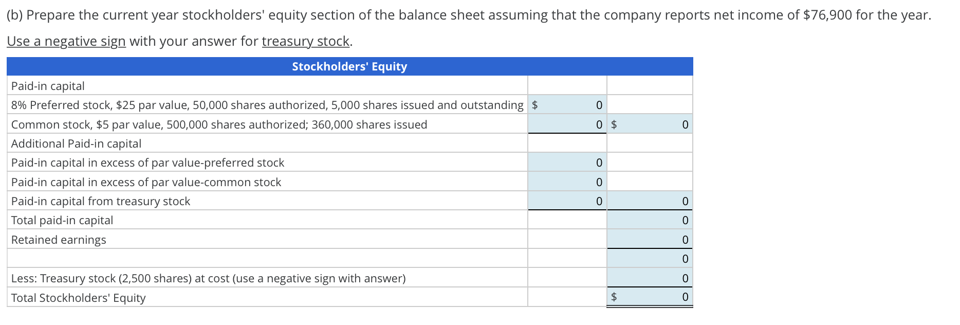 Solved Please create a table like the one below in excel to | Chegg.com