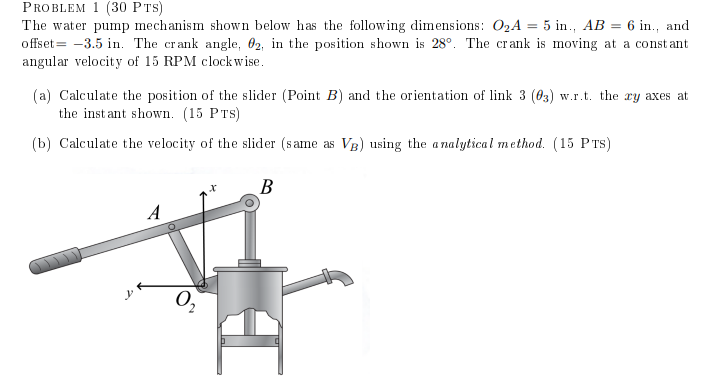 Solved PROBLEM 1 (30 PTS) The water pump mechanism shown | Chegg.com