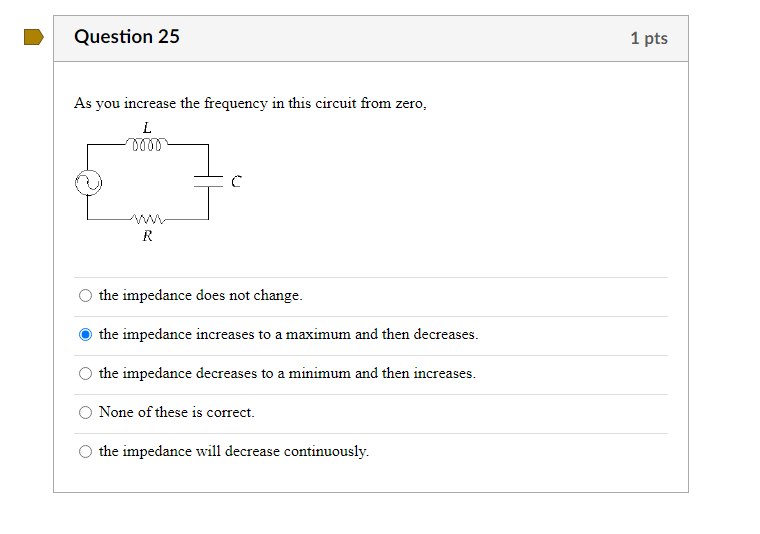 As you increase the frequency in this circuit from | Chegg.com