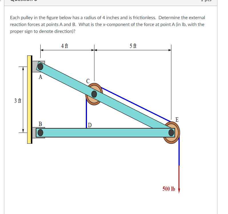 Solved plu Each pulley in the figure below has a radius of 4 | Chegg.com