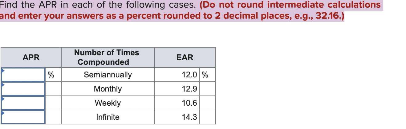 Solved Find the APR in each of the following cases. (Do not | Chegg.com
