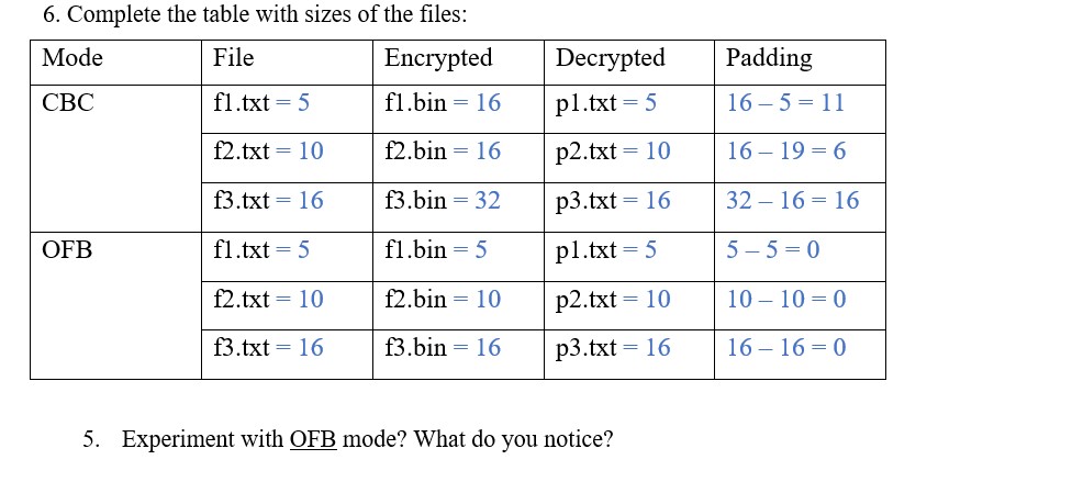 Solved Is the padding in Q6 correct?And Answer this : 5: | Chegg.com