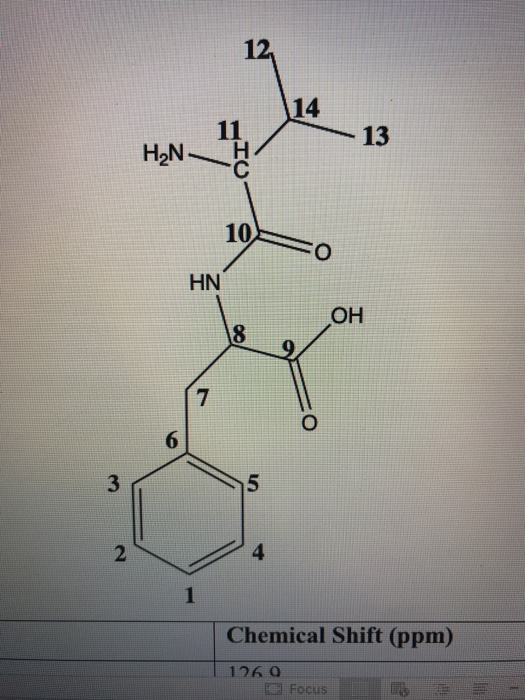 Solved Analyse the ABX system and any other second order two | Chegg.com