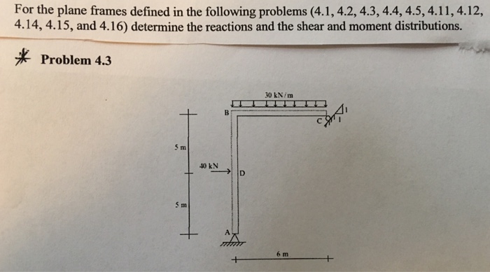 Solved For the plane frames defined in the following | Chegg.com