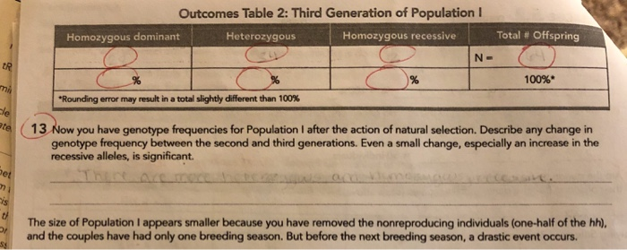 Solved I need help with the Outcomes Table 2: The Third | Chegg.com