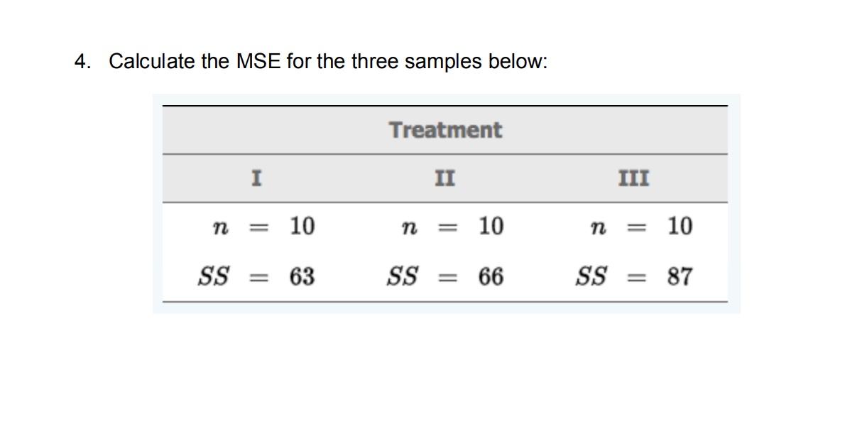 Solved 4. Calculate the MSE for the three samples below: | Chegg.com