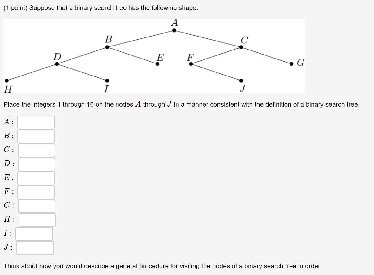 Solved (1 point) Suppose that a binary search tree has the | Chegg.com