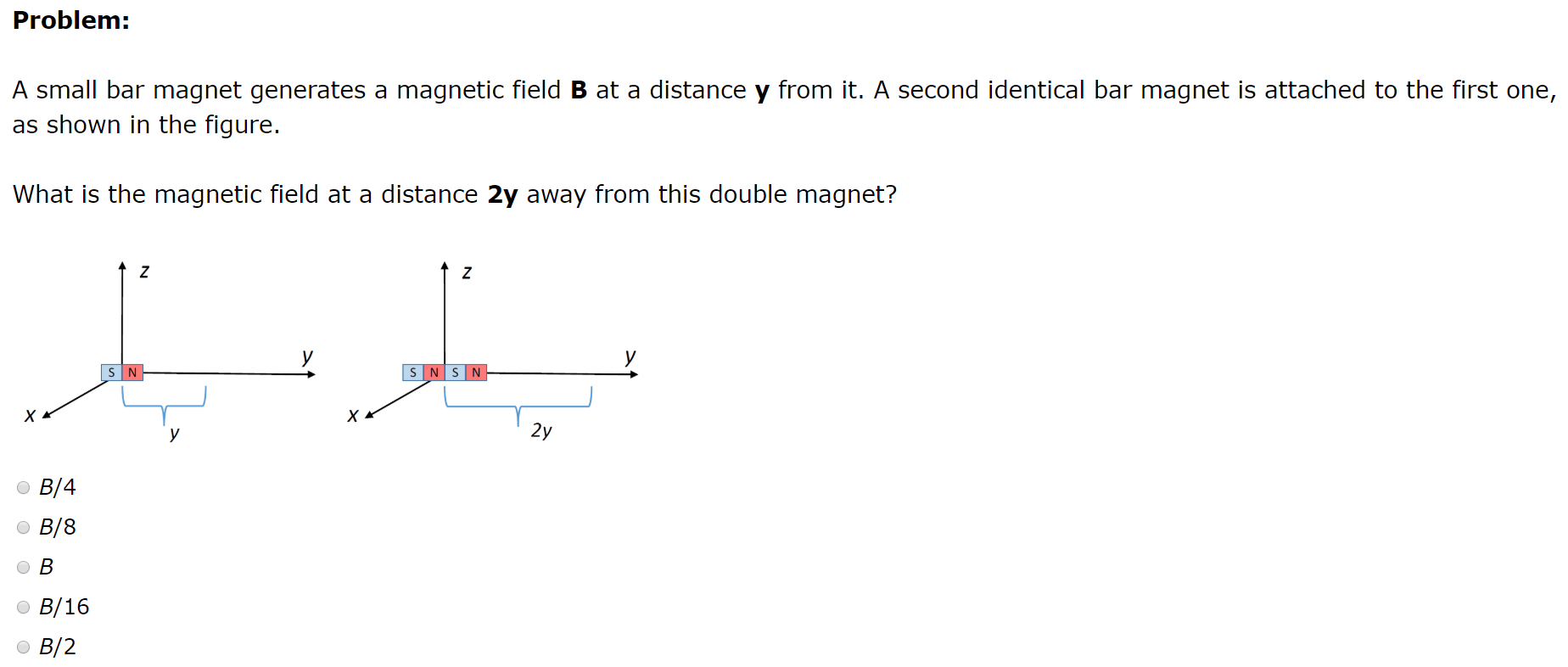 Solved Problem: A small bar magnet generates a magnetic | Chegg.com