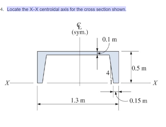 Solved 4. Locate the X-X centroidal axis for the cross | Chegg.com