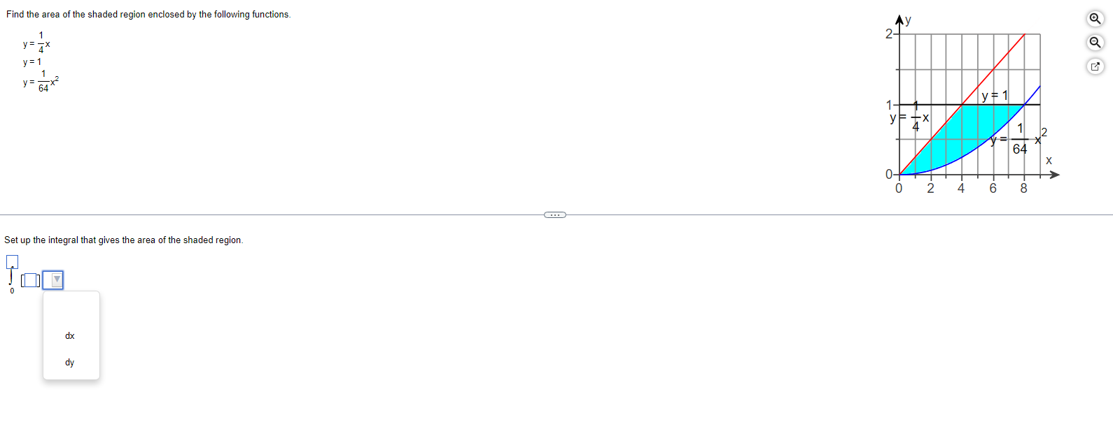Solved Find the area of the shaded region enclosed by the | Chegg.com