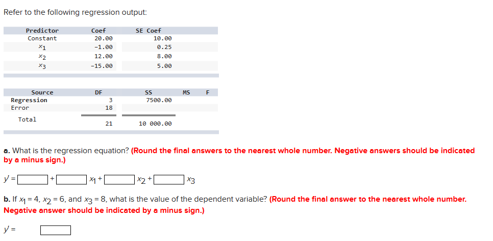 Solved Refer to the following regression output: a. What is | Chegg.com