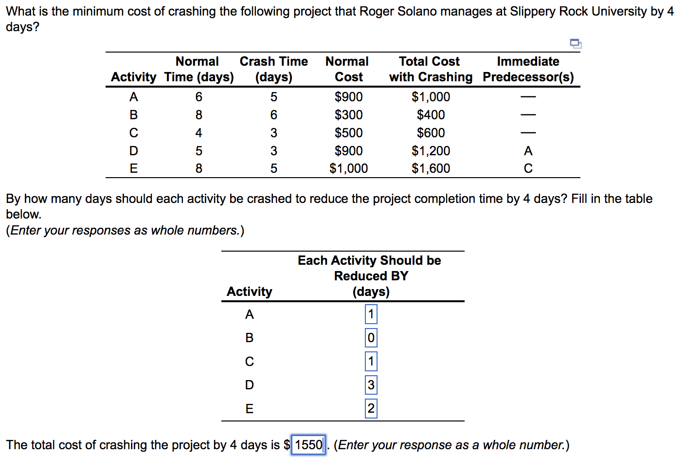 Solved What is the minimum cost of crashing the following | Chegg.com