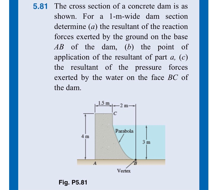 Solved 5.81 The cross section of a concrete dam is as shown. | Chegg.com