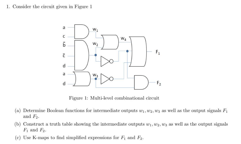 Solved 1. Consider the circuit given in Figure 1 F1 Figure | Chegg.com