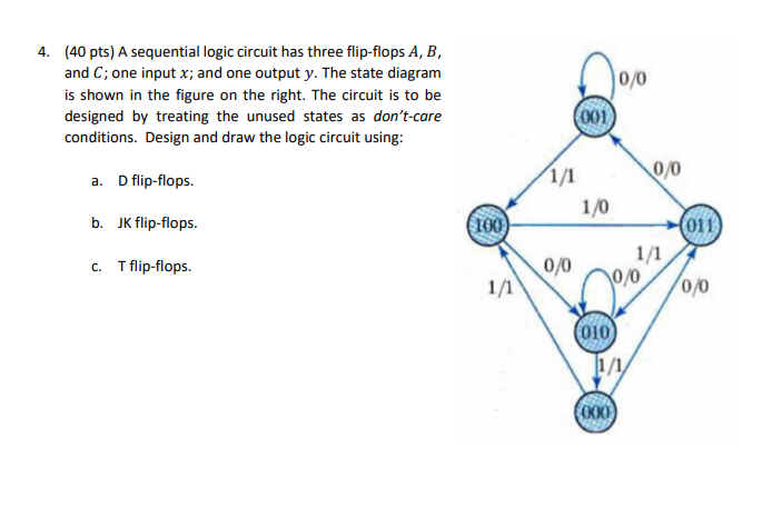 Solved 10/0 4. (40 pts) A sequential logic circuit has three | Chegg.com