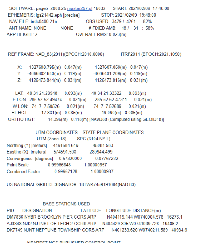 Solved JU | Chegg.com