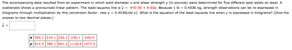 Solved The accompanying data resulted from an experiment in | Chegg.com
