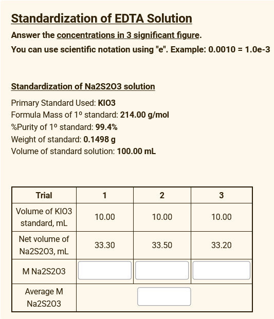 Solved Standardization of EDTA Solution Answer the | Chegg.com
