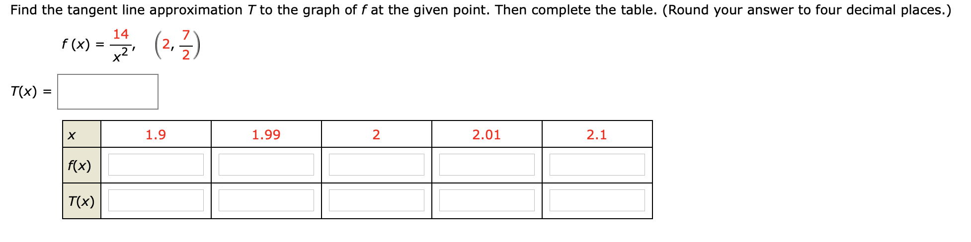 Solved Find the tangent line approximation T to the graph of | Chegg.com