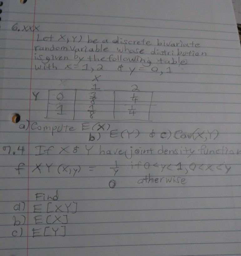 Solved 6.xxx Let X, Y) be a discrete bivariate random | Chegg.com