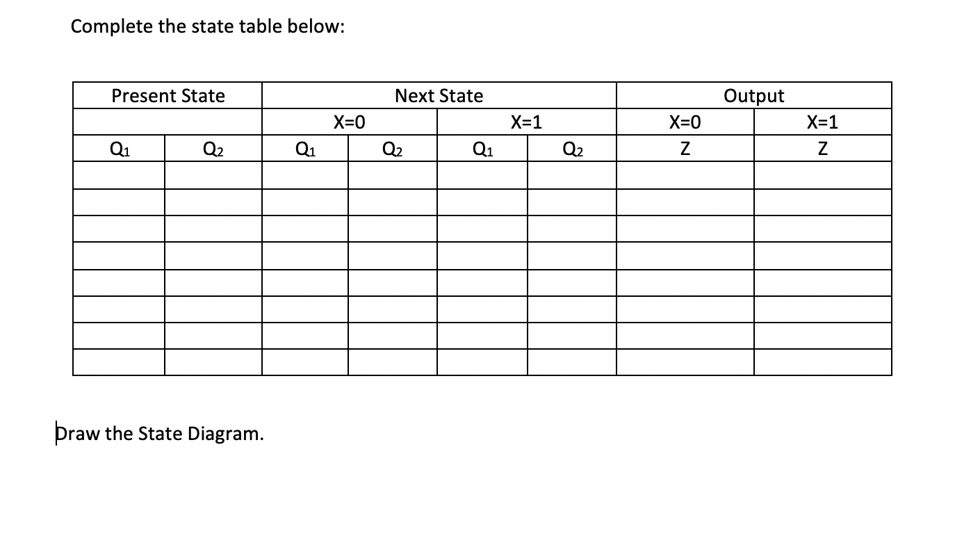 Solved Analysis of Synchronous Circuit Consider the | Chegg.com