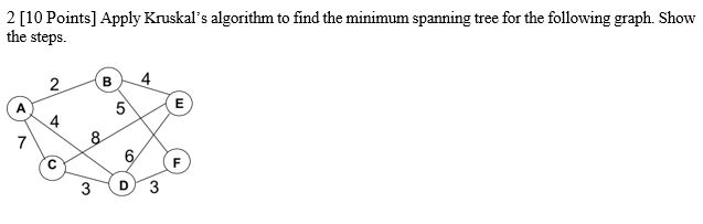 Solved 2 [10 Points] Apply Kruskal's algorithm to find the | Chegg.com