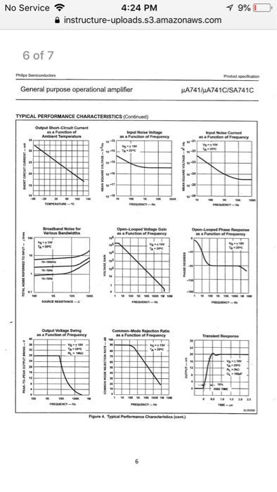 Solved 4:24 PM a instructure-uploads.s3.amazonaws.com .Il | Chegg.com