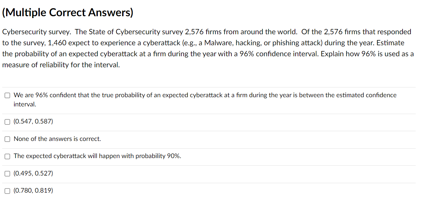 Solved Cybersecurity survey. The State of Cybersecurity | Chegg.com