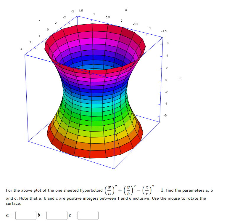 Solved 26 ﻿q9 ﻿ For The Above Plot Of The One Sheeted 6969