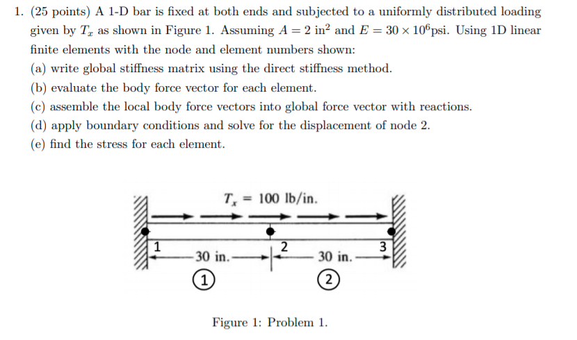 Solved 1. (25 points) A 1-D bar is fixed at both ends and | Chegg.com