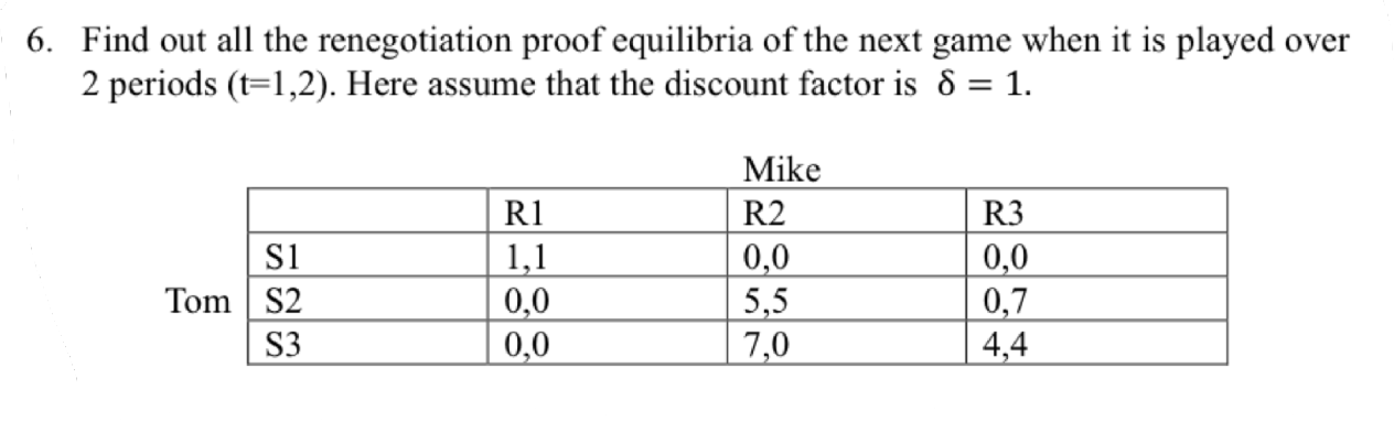 Solved 6. Find out all the renegotiation proof equilibria of | Chegg.com