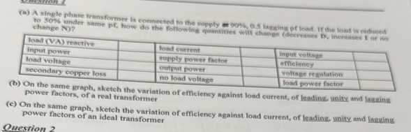 change N )? power factorspr, sketen the variation of | Chegg.com