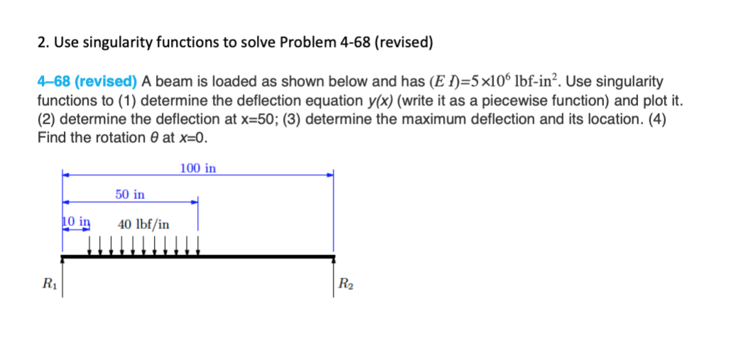 Solved 2. Use singularity functions to solve Problem 4-68 | Chegg.com