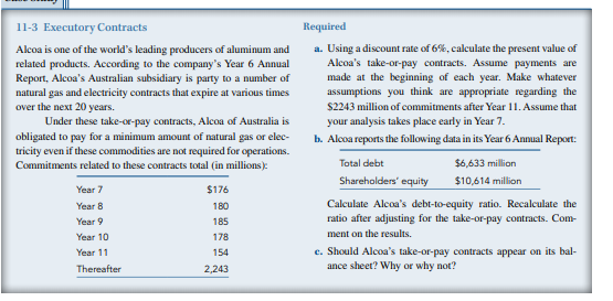 Solved 11-3 Executory Contracts Alcoa is one of the world's | Chegg.com